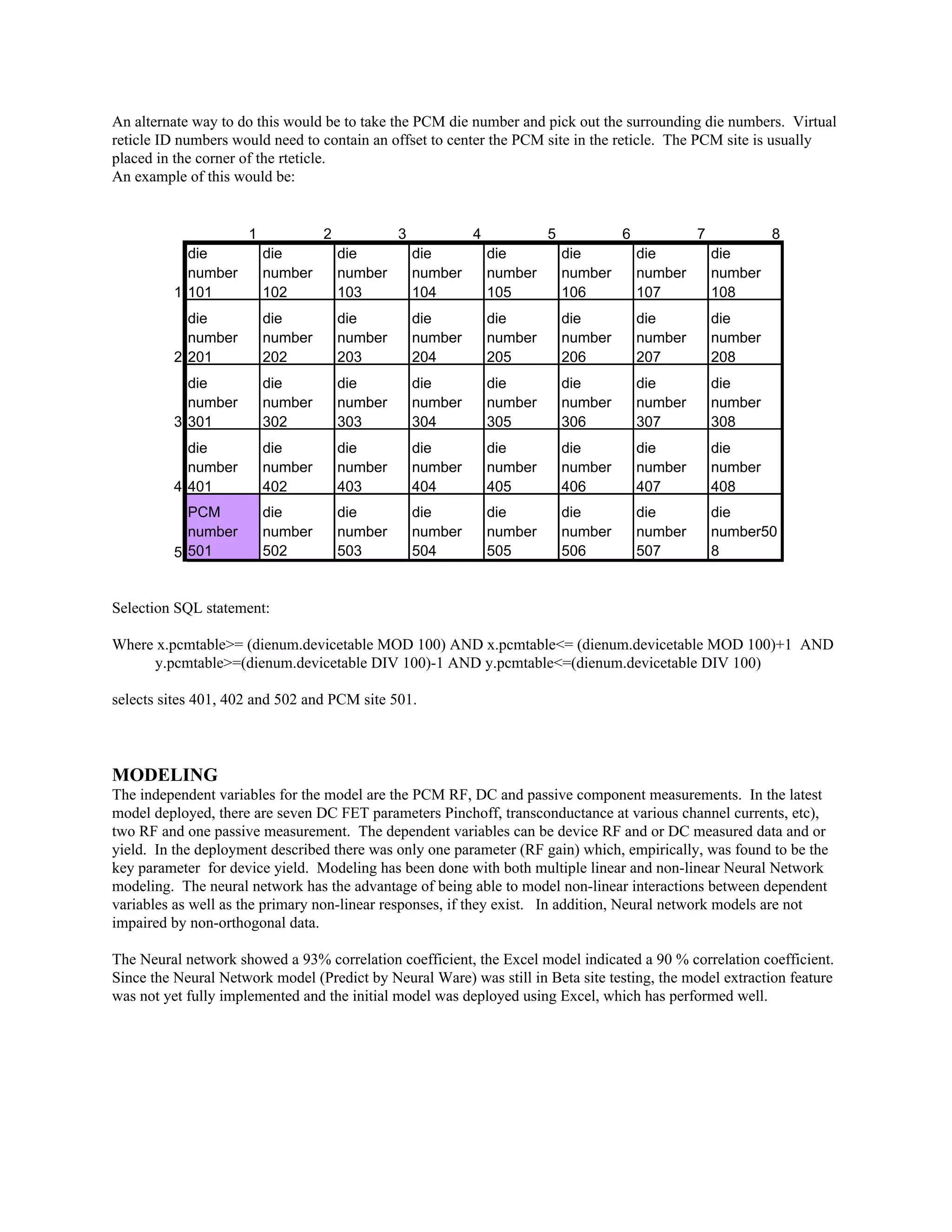 Pcm to device_model | PDF