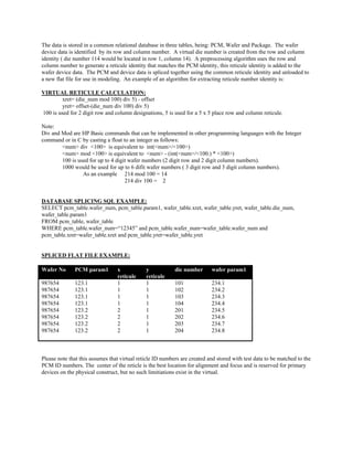 Pcm to device_model | PDF