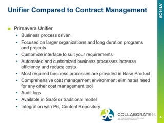 Pcm to unifier migration considerations - Oracle Primavera P6 ...