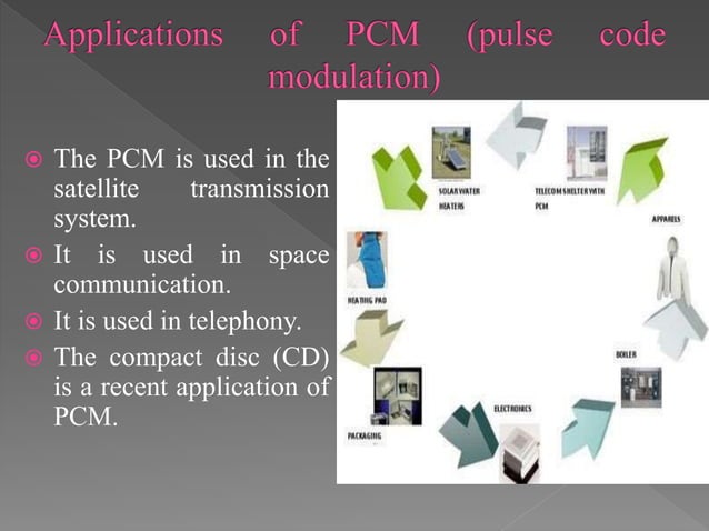 Pcm transmitter and receiver | PPTX | Digital Audio | Computer Software ...