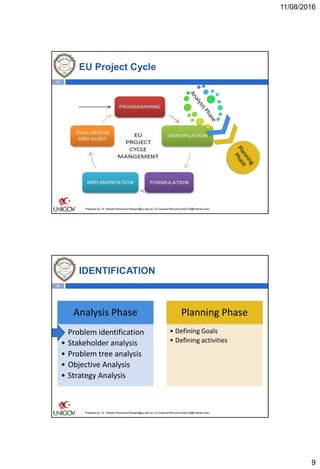 Project Cycle Management : | PDF