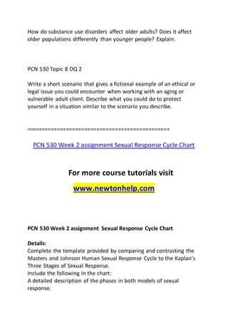 PCN 530 Something Great/newtonhelp.com