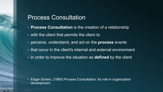 Process Consultation and team building | PPTX