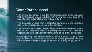 Process Consultation and team building | PPTX