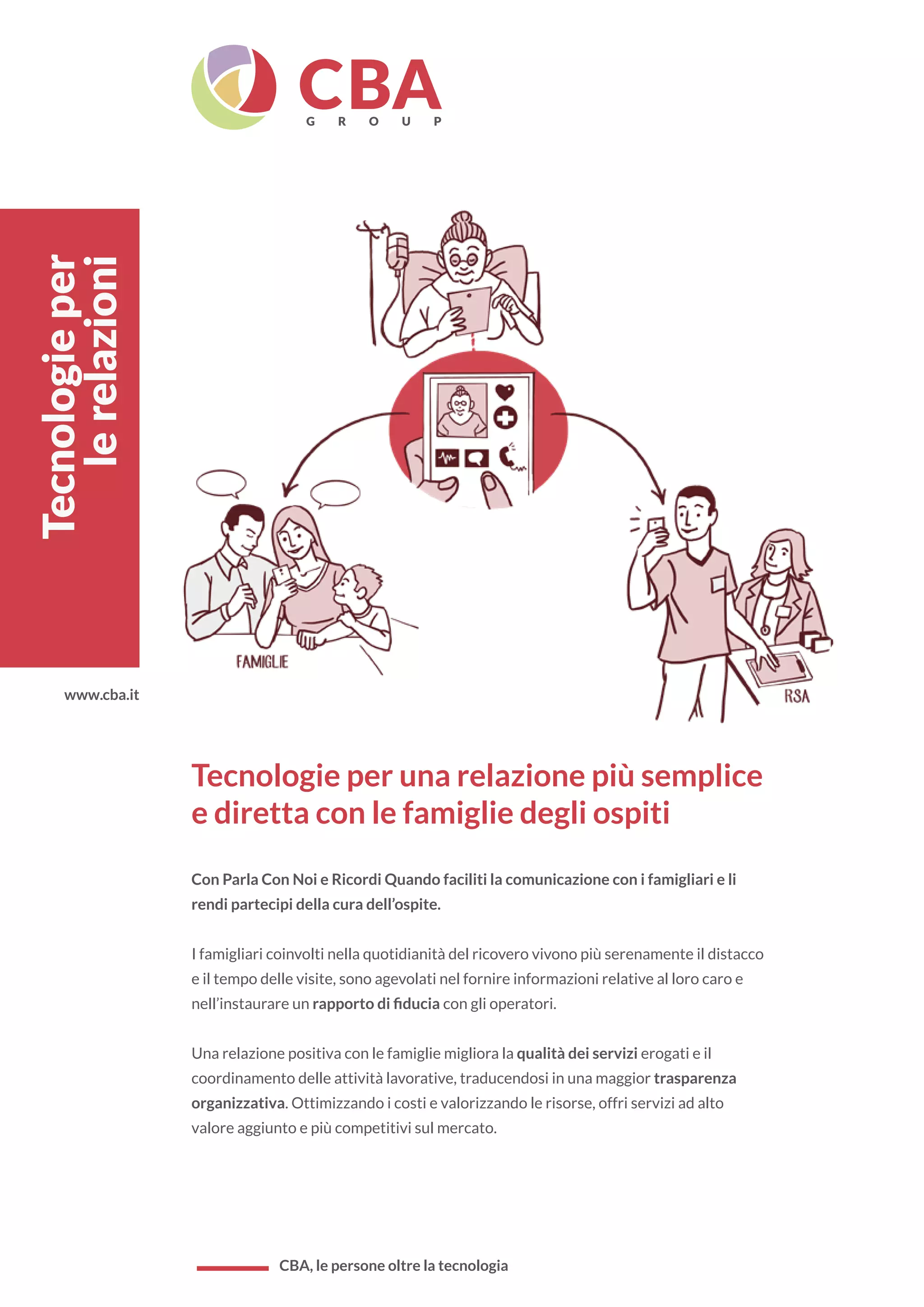 Parla con Noi e Ricordi Quando di Cba | PDF