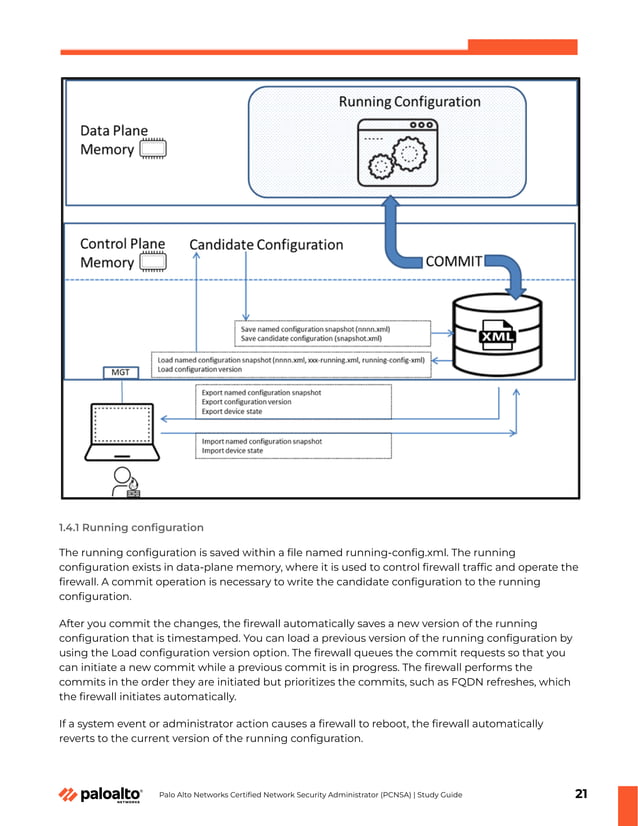 pcnsa-study-guide_PAN-OS_v11.0-1__01.pdf