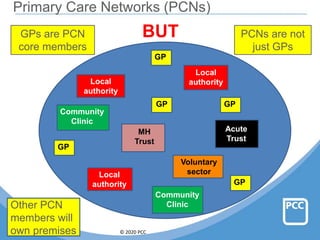 Pcns and premises slideshare | PPTX | Medical Health