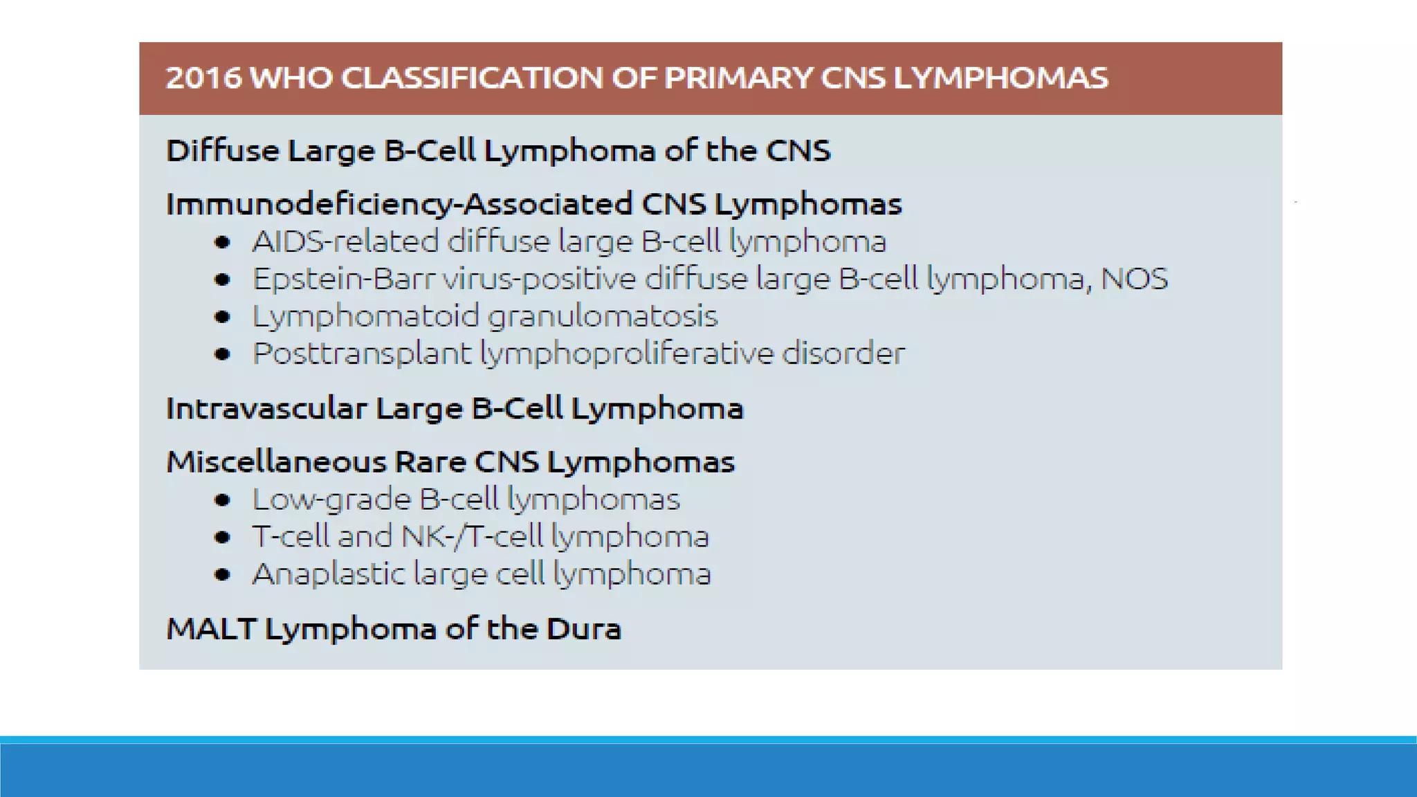 Primary CNS lymphoma | PPTX