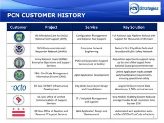 Pcn solutions presentation | PDF