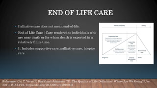 Palliative care NURSE ROLE DURING EOLC By Sachin Dwivedi.pptx