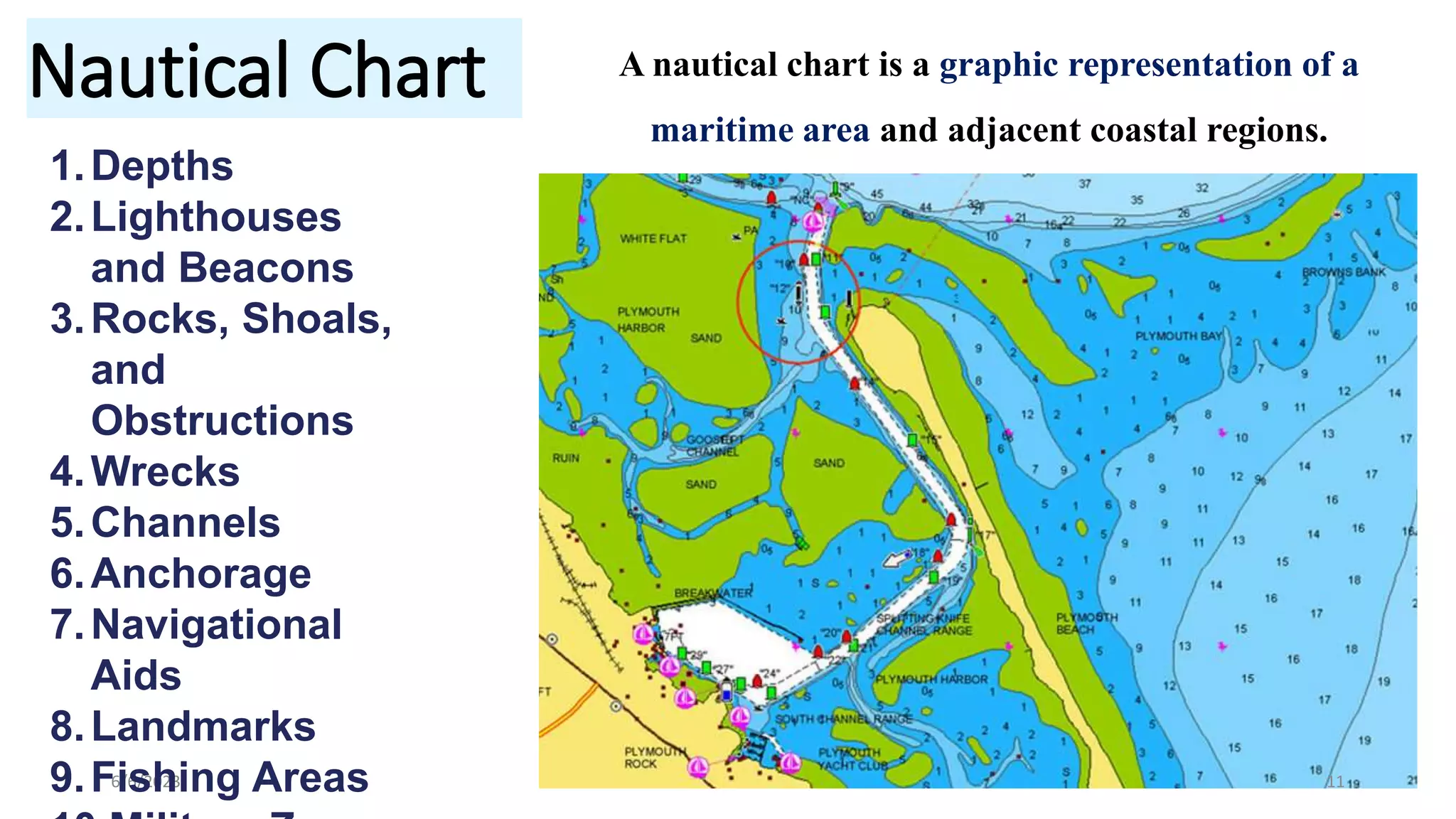 Hydrography : Tools & Techniques | PPTX