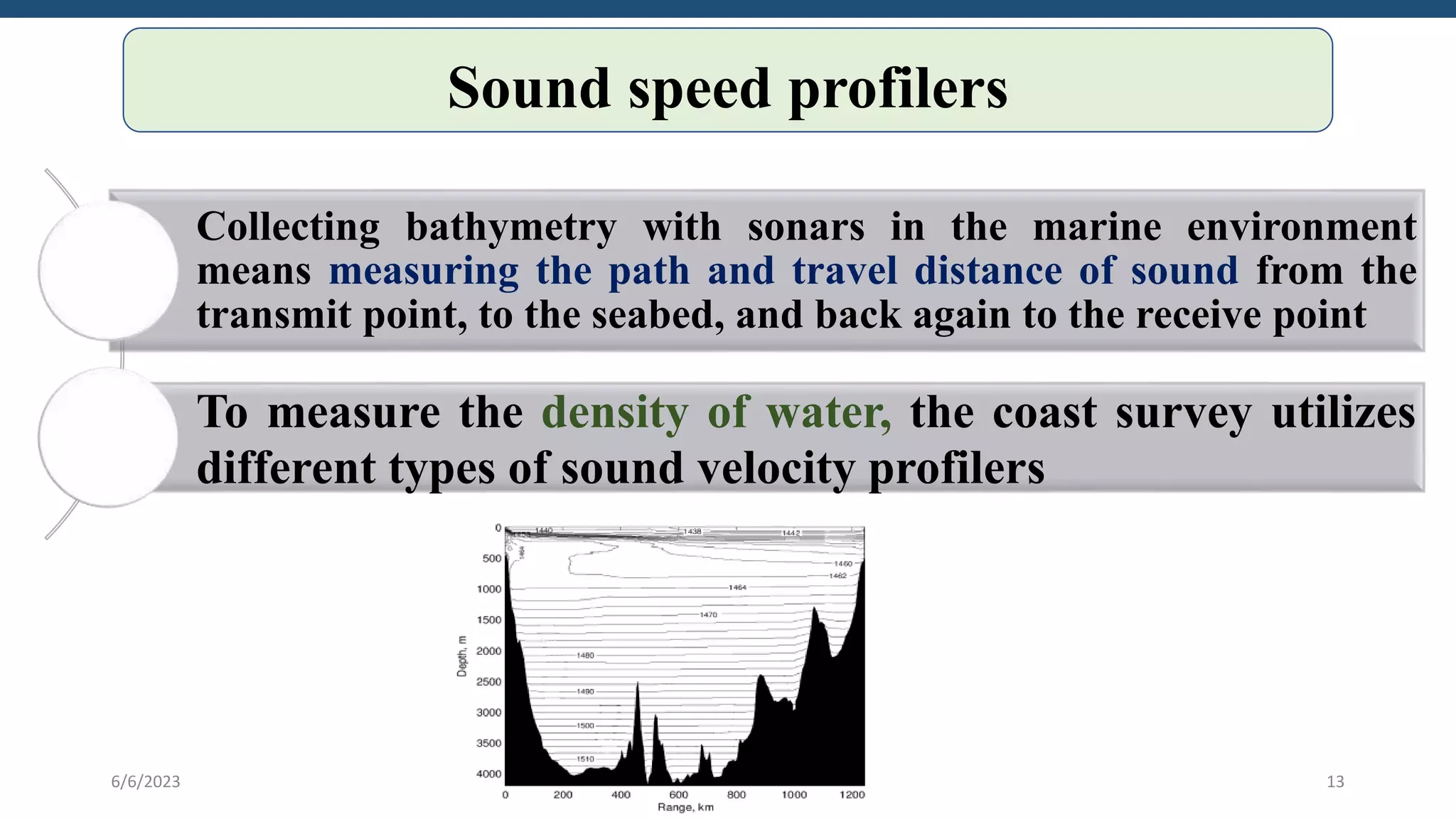 Hydrography : Tools & Techniques | PPTX