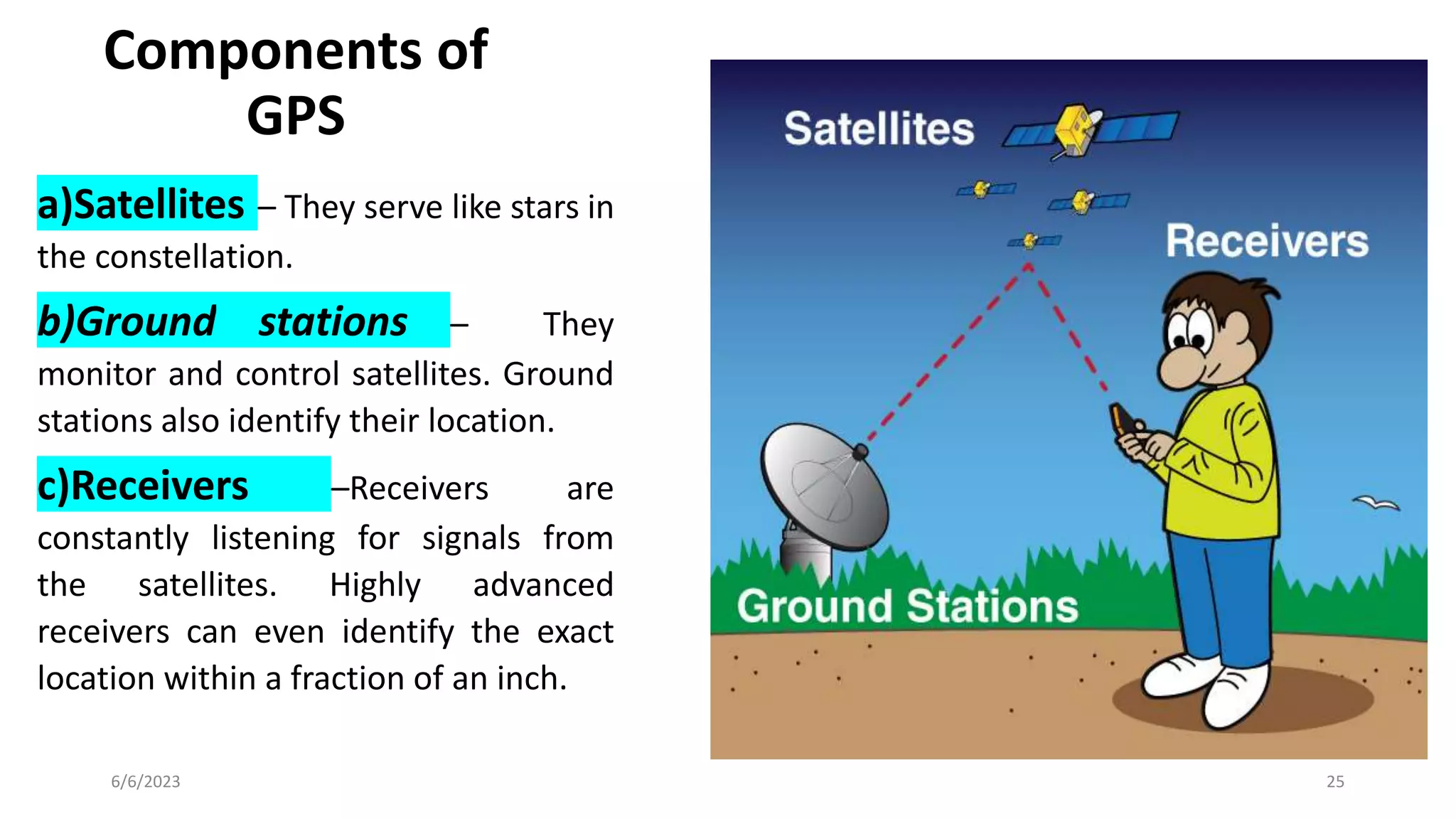 Hydrography : Tools & Techniques | PPTX