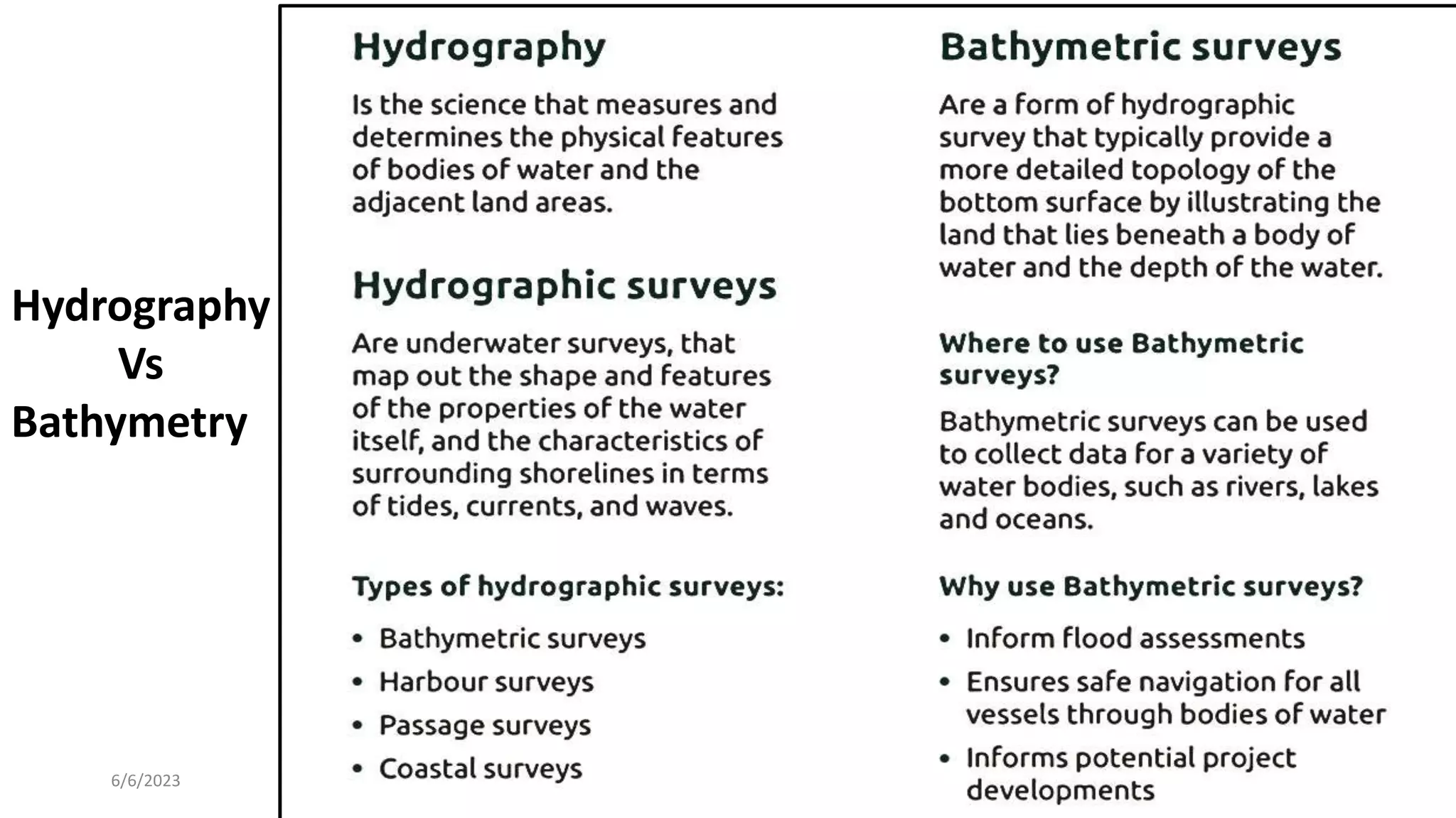 Hydrography : Tools & Techniques | PPTX