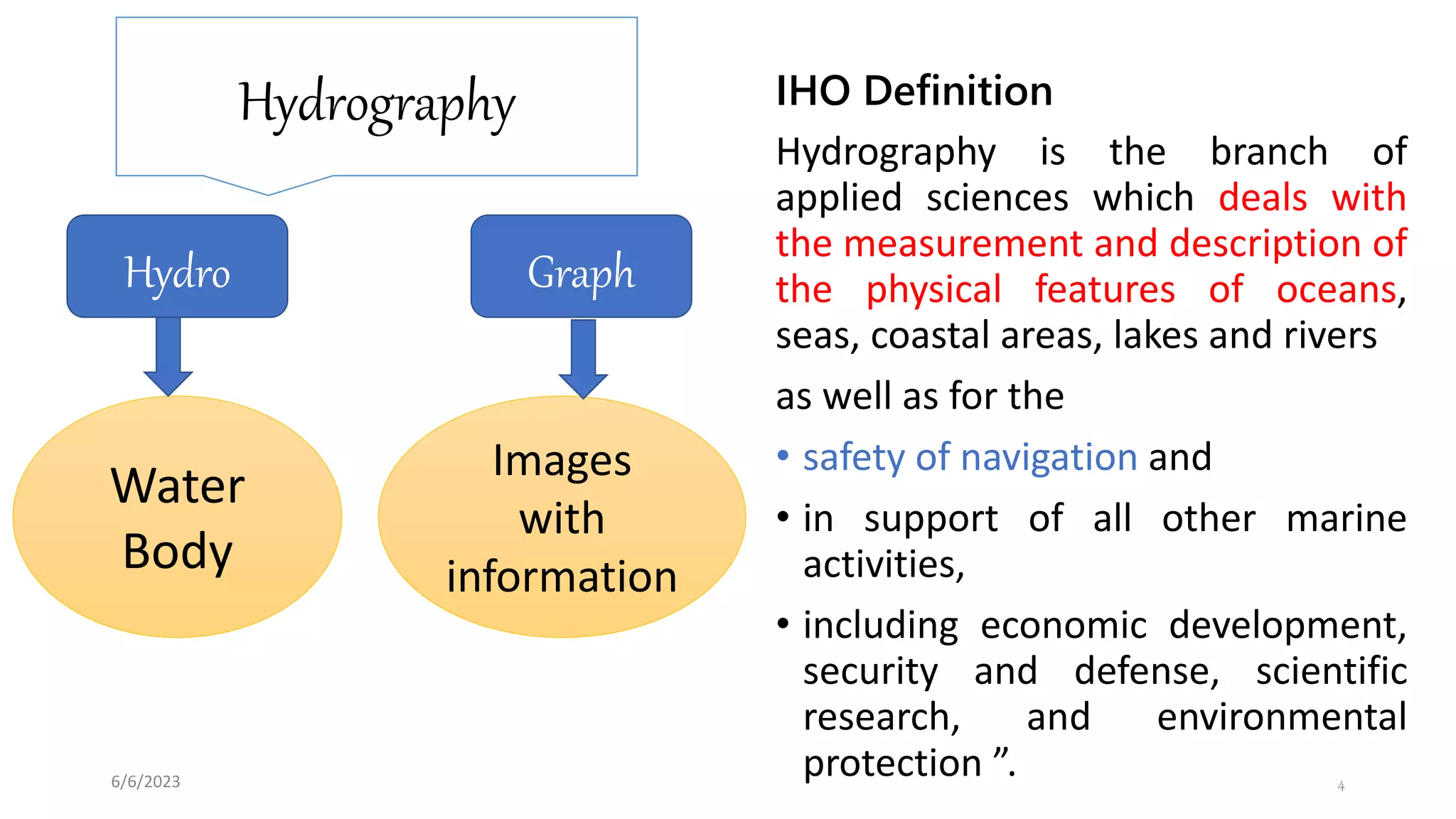 Hydrography : Tools & Techniques | PPTX