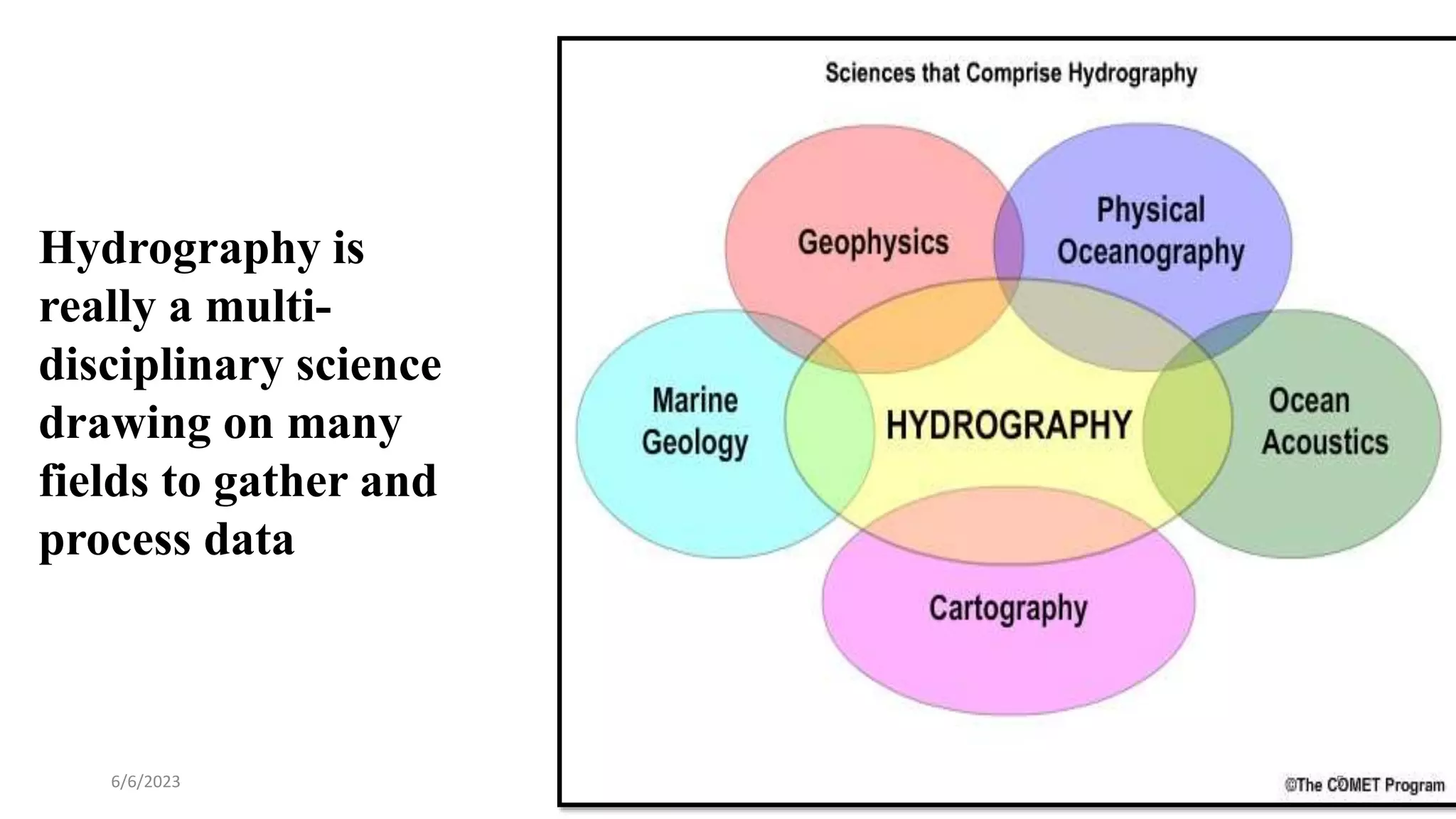 Hydrography : Tools & Techniques | PPTX