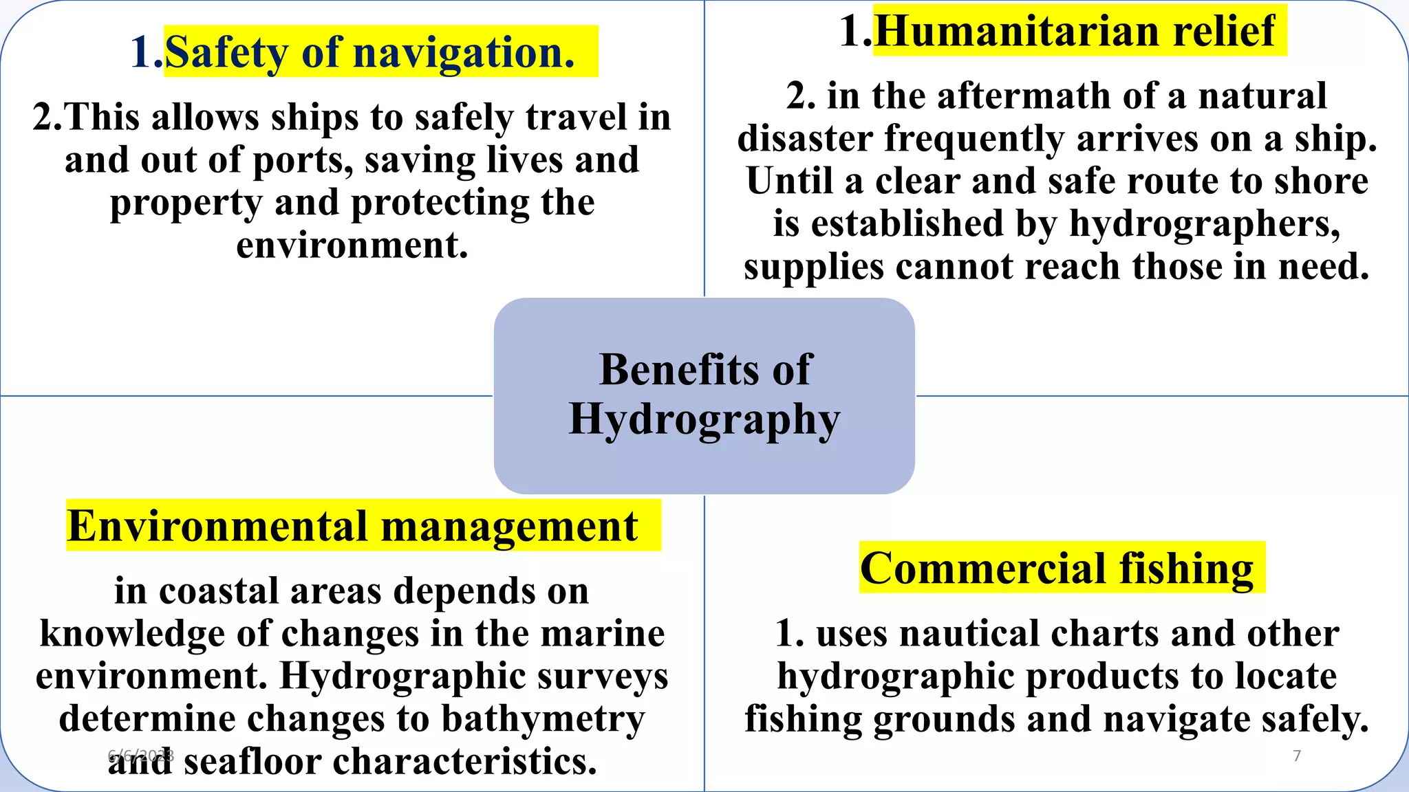 Hydrography : Tools & Techniques | PPTX