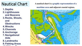 Hydrography : Tools & Techniques | PPTX