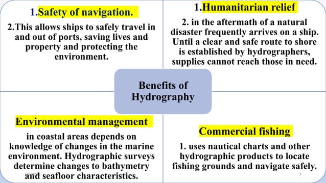 Hydrography : Tools & Techniques | PPTX