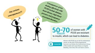 A brief overview of PCOS (Polycystic ovary syndrome) | PPT