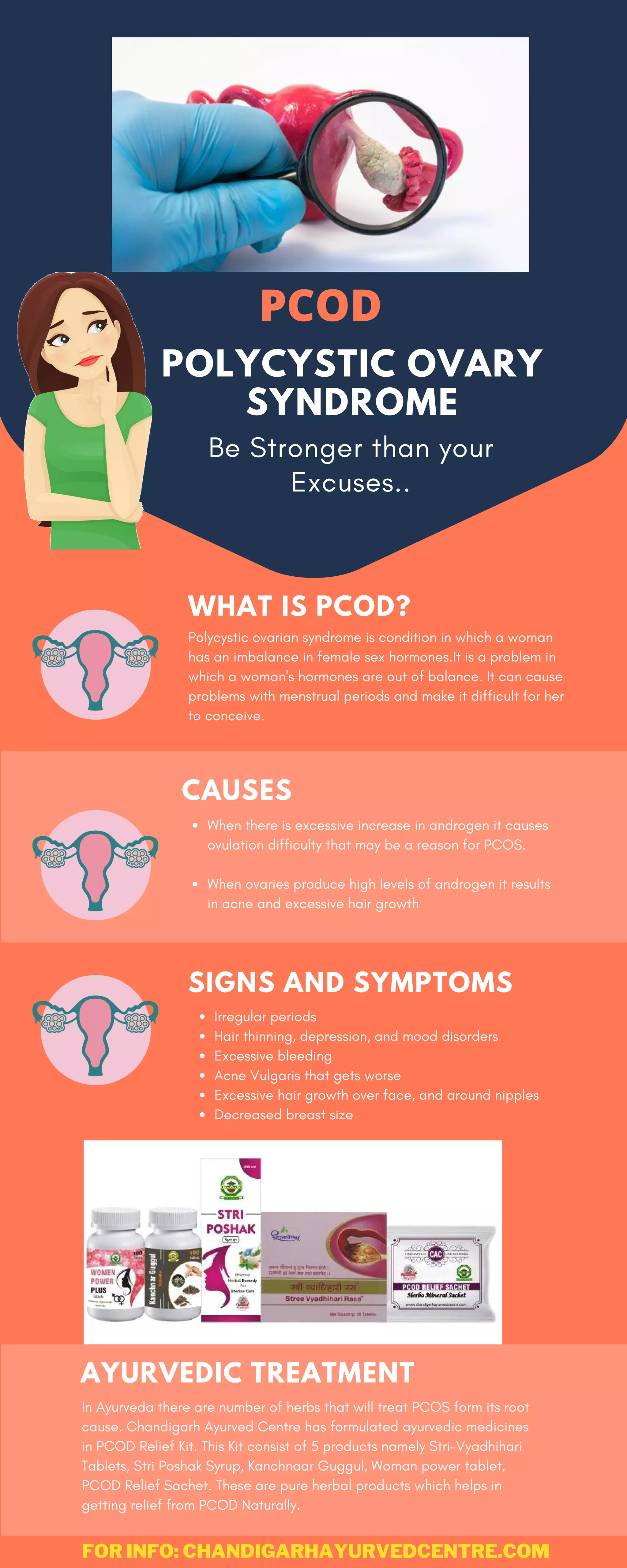 PCOD Herbal Treatment | PDF