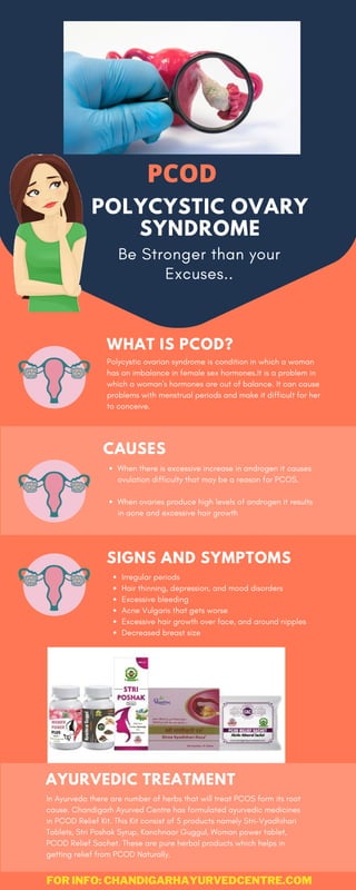 Pcod Herbal Treatment Pdf