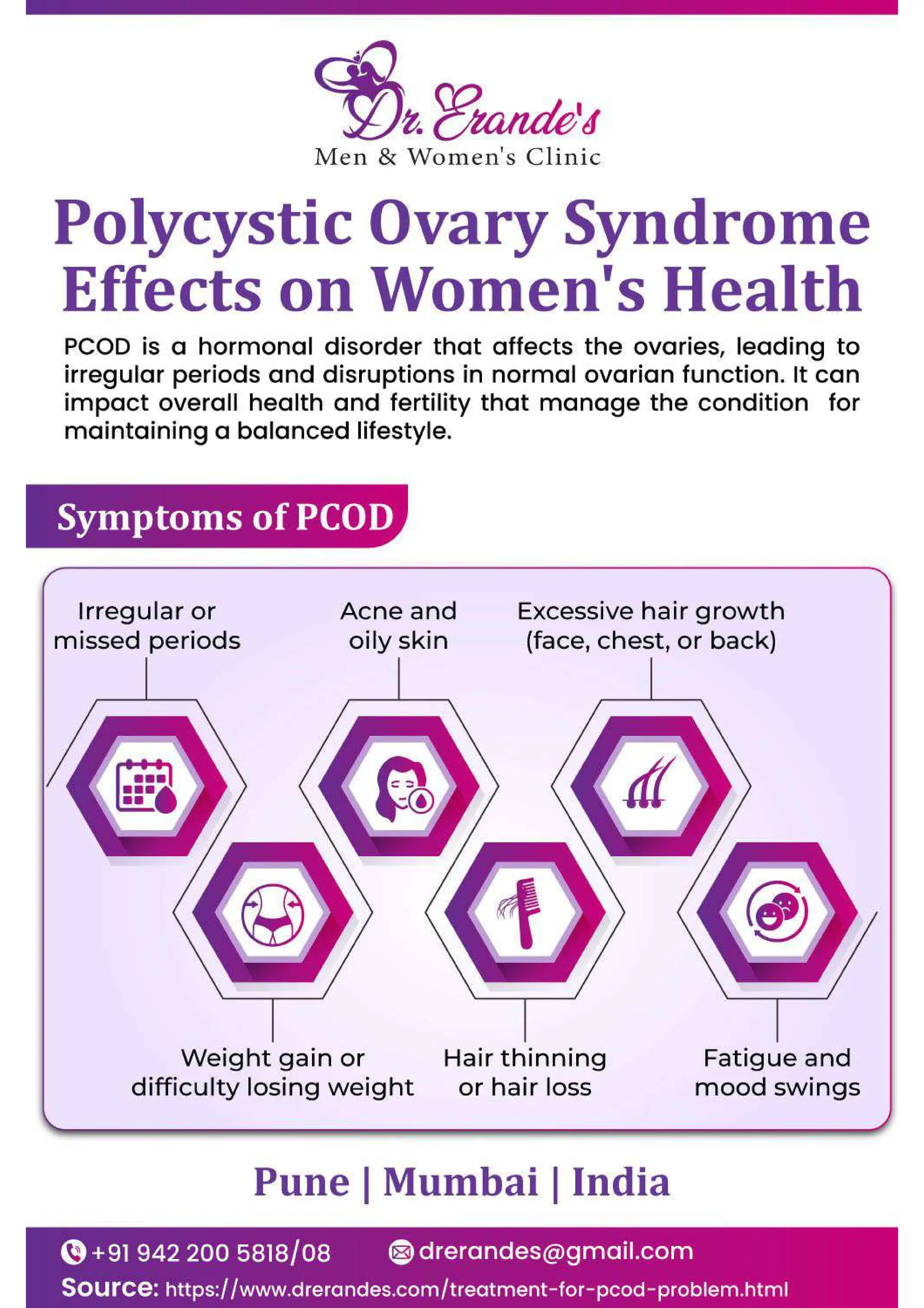 PCOD Treatment in Pune,India by Dr.Erande's | PDF