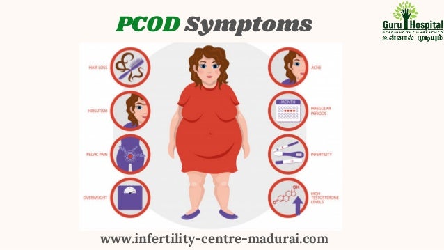 PCOD: Causes, Symptoms And Treatment