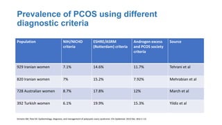 PolyCystic Ovary Disease -PCOD in Female Adults | PPTX | Endocrine and ...