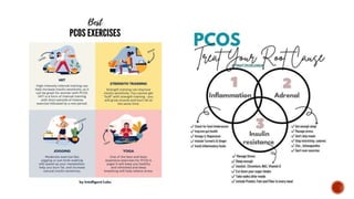 PCOD , Diet plan, Physiotherapy management & Lifestyle modification .pdf