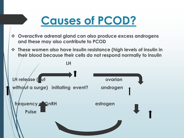 PCOD Details - A guide to learn more about PCOD | PDF | Hormonal Disorders | Endocrine and ...