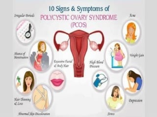 PCOD Details - A guide to learn more about PCOD | PDF