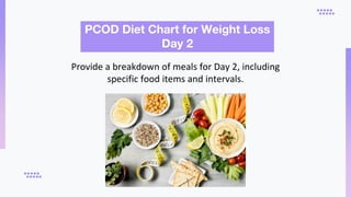 PCOD Diet Chart for Weight Loss What to Eat and What to Avoid | PPTX ...
