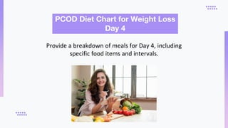 PCOD Diet Chart for Weight Loss What to Eat and What to Avoid | PPTX