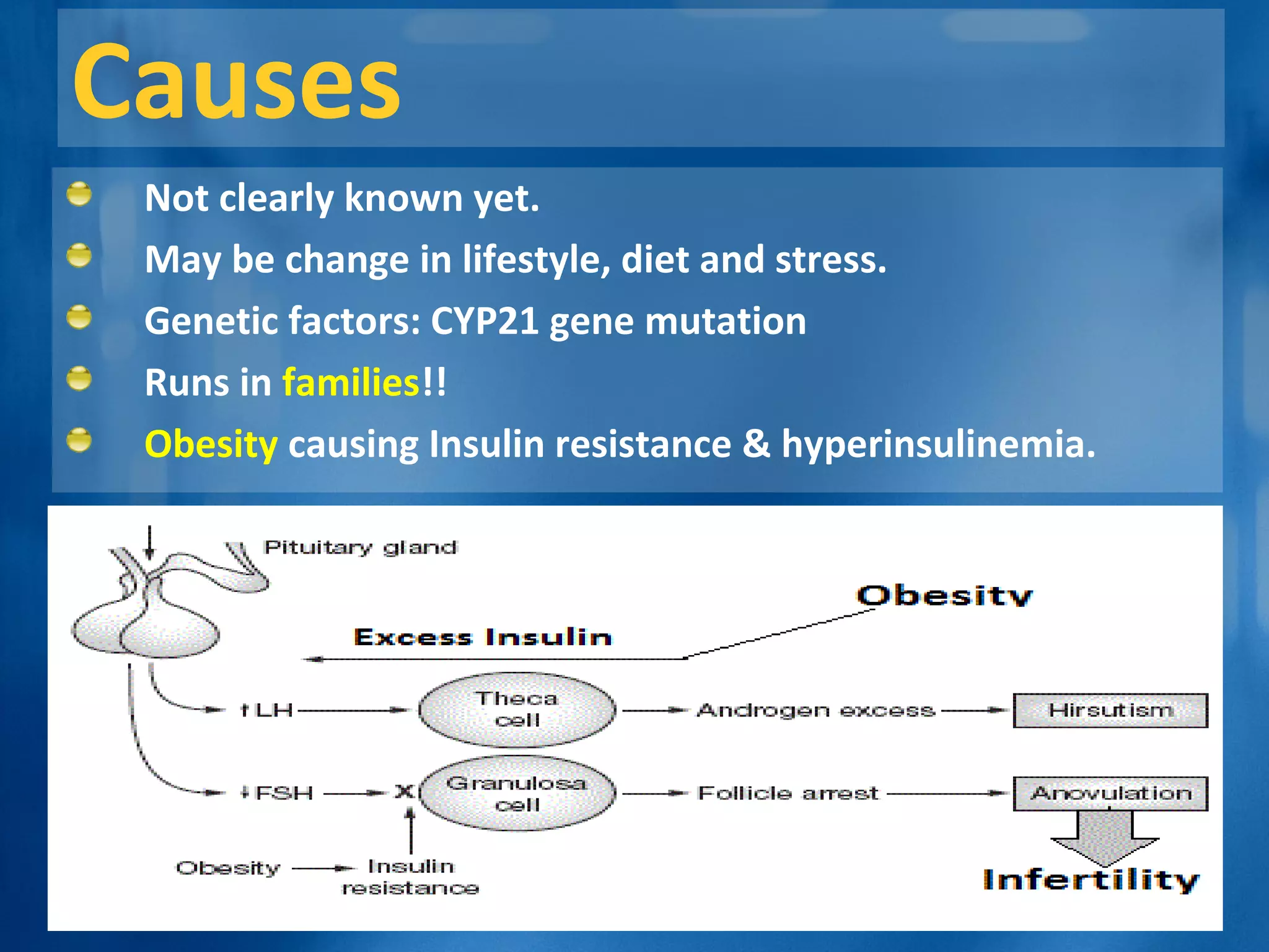 PCOD (Polycystic Ovarian Disease) | PPT