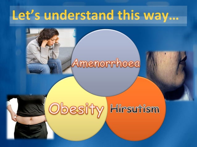 PCOD (Polycystic Ovarian Disease) | PPT | Infertility | Reproductive Health