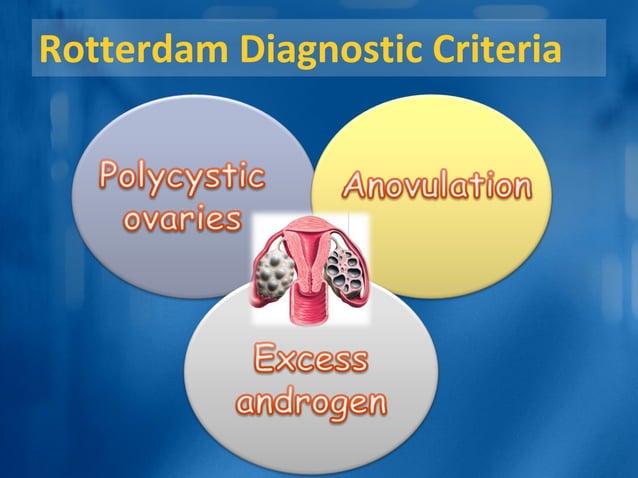 PCOD (Polycystic Ovarian Disease) | PPT | Infertility | Reproductive Health