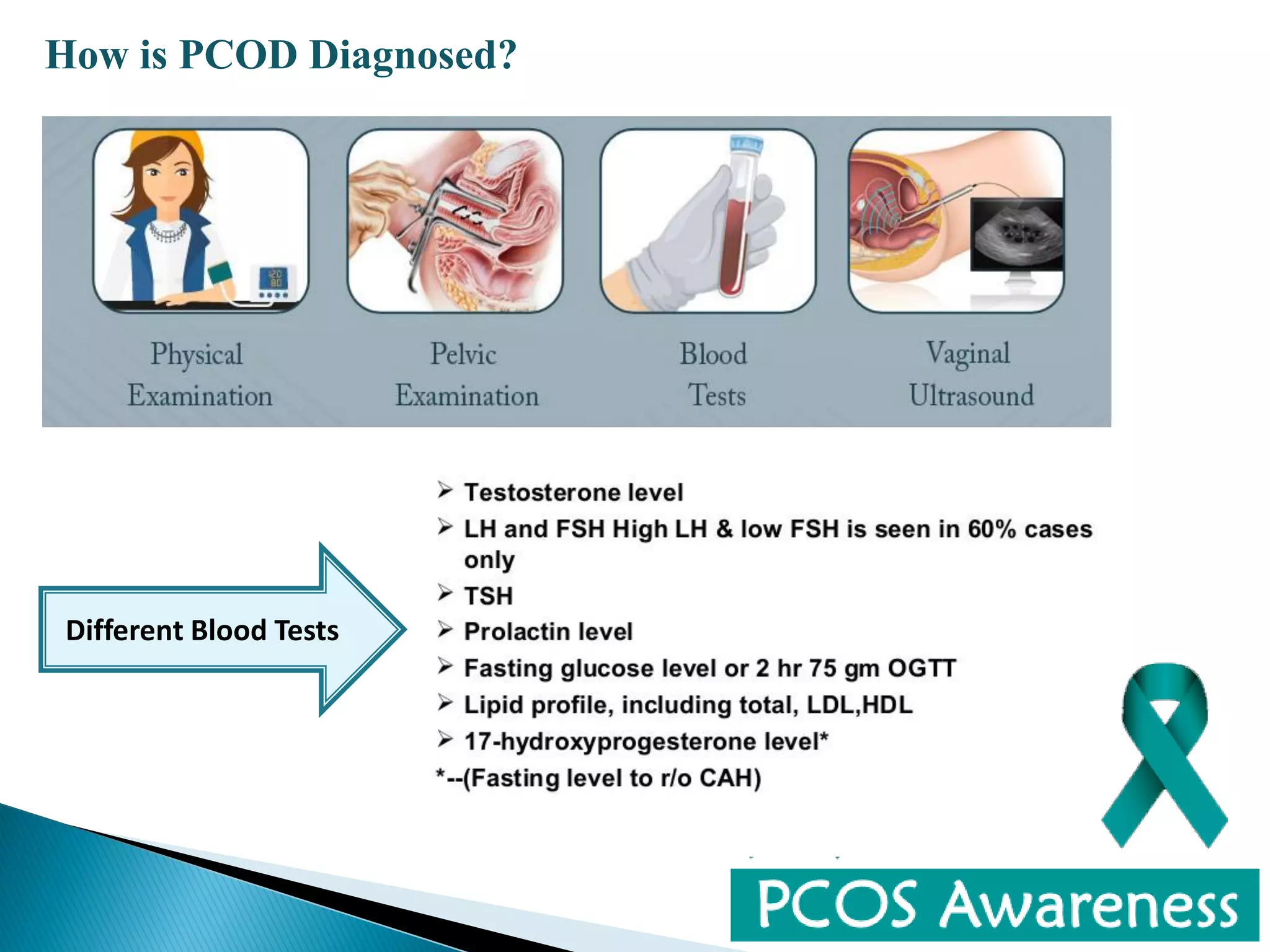 What is PCOD?Facts, Symptons, Diets & Treatments | PDF