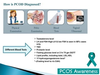 What is PCOD?Facts, Symptons, Diets & Treatments | PDF