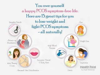 PCOD, PCOS diet and symptoms | PPT