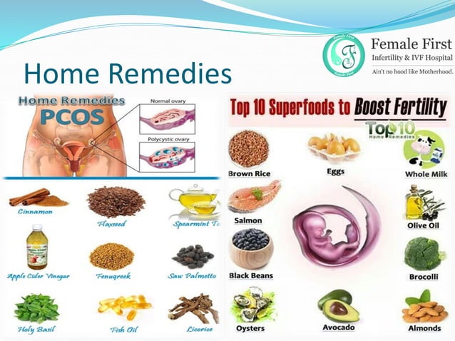 PCOD Presentaion | PPT