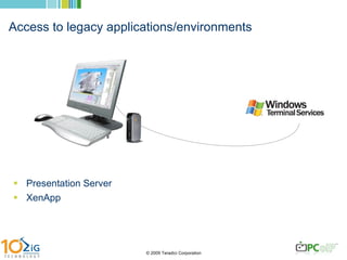 Understanding PCoIP and Zero Clients | PPT