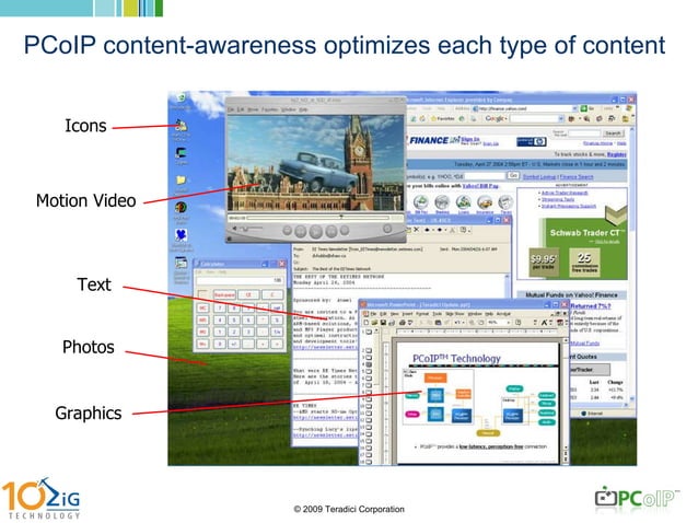 Understanding PCoIP and Zero Clients | PPT