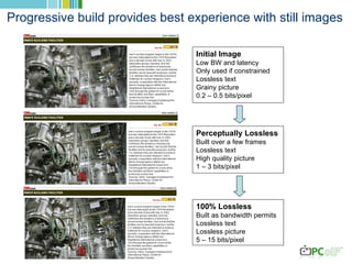 Understanding PCoIP and Zero Clients | PPT