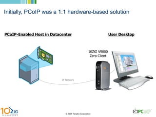 Understanding PCoIP and Zero Clients | PPT