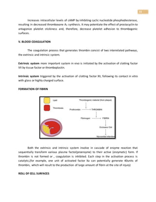 Pharmacology: Blood Drugs | DOCX