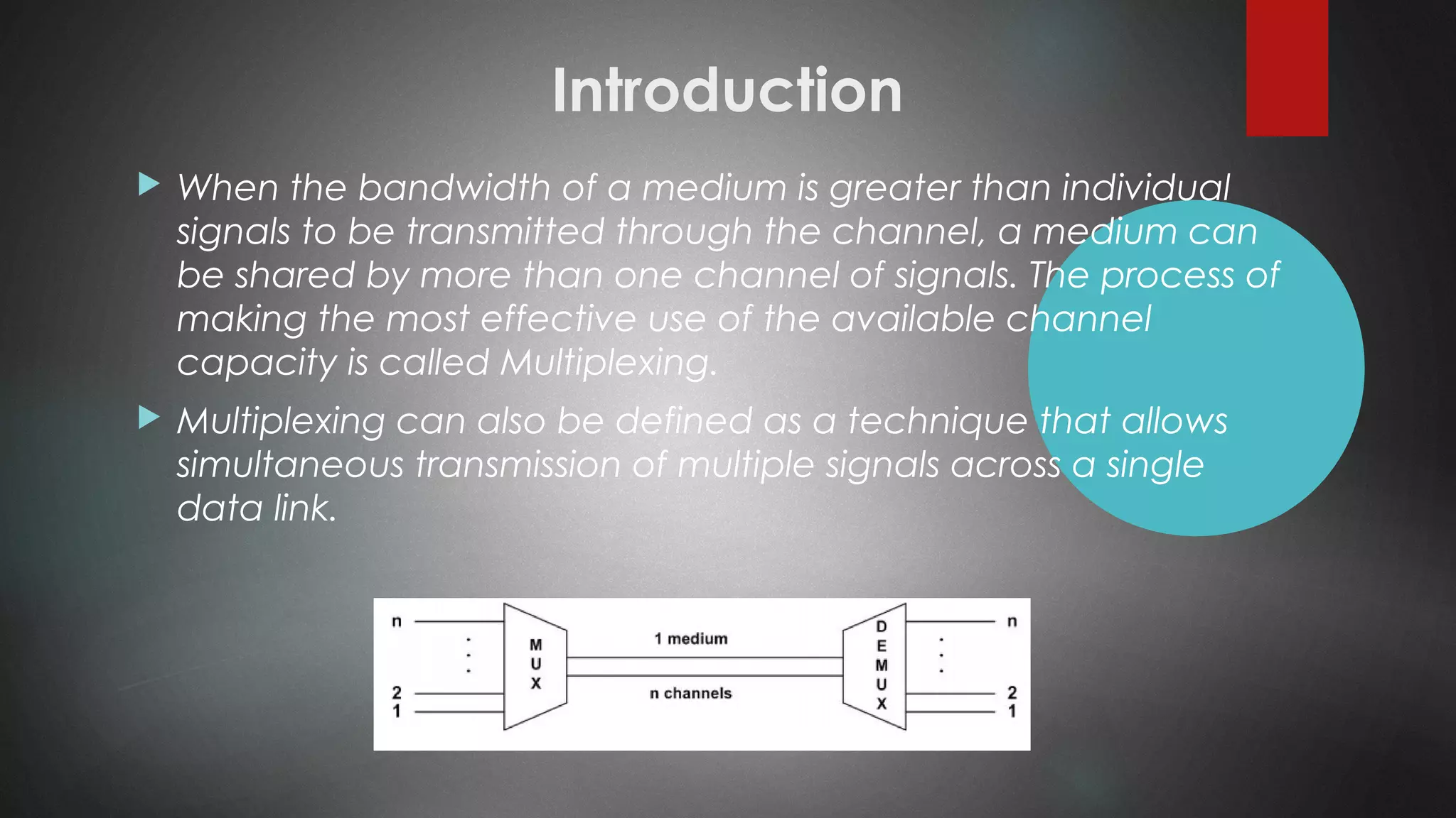 Time DIvision Multiplexing Applications | PPT