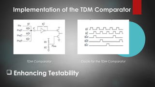 Time DIvision Multiplexing Applications | PPT