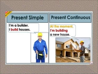Present continuous and Simple present | PPT