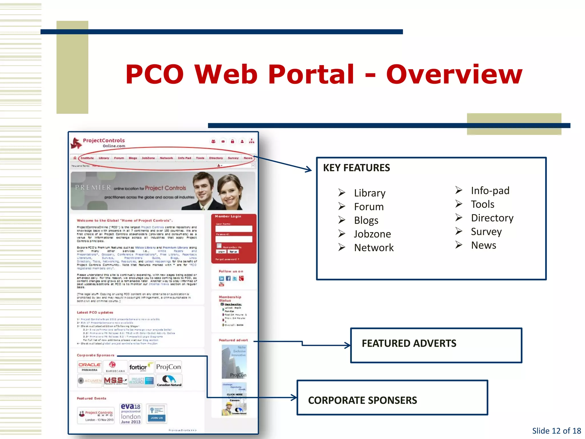 Pco presentation | PPT